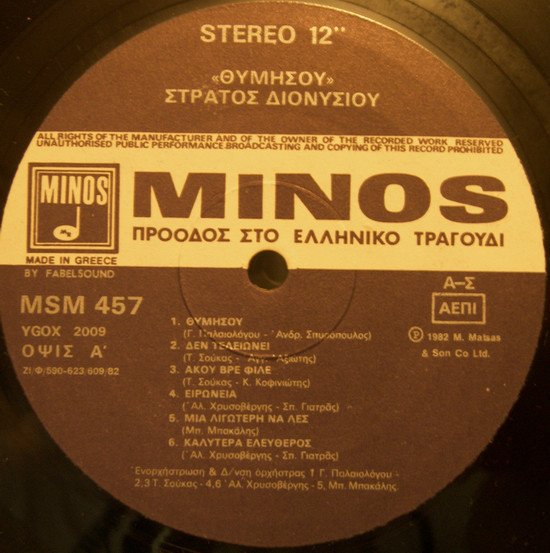 ΔΙΟΝΥΣΙΟΥ ΣΤΡΑΤΟΣ – ΘΥΜΗΣΟΥ 1982 – Sakellaridis Music Shop