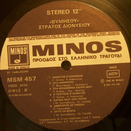 ΔΙΟΝΥΣΙΟΥ ΣΤΡΑΤΟΣ – ΘΥΜΗΣΟΥ 1982 – Sakellaridis Music Shop